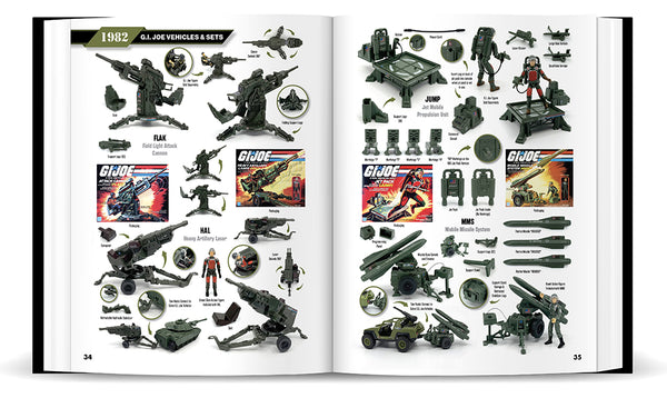 The Toy Collectors Wish Book Special Edition: G.I. Joe – Toy Quest Books